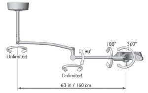 AIM® LED Exam Light » Burton Medical, LLC