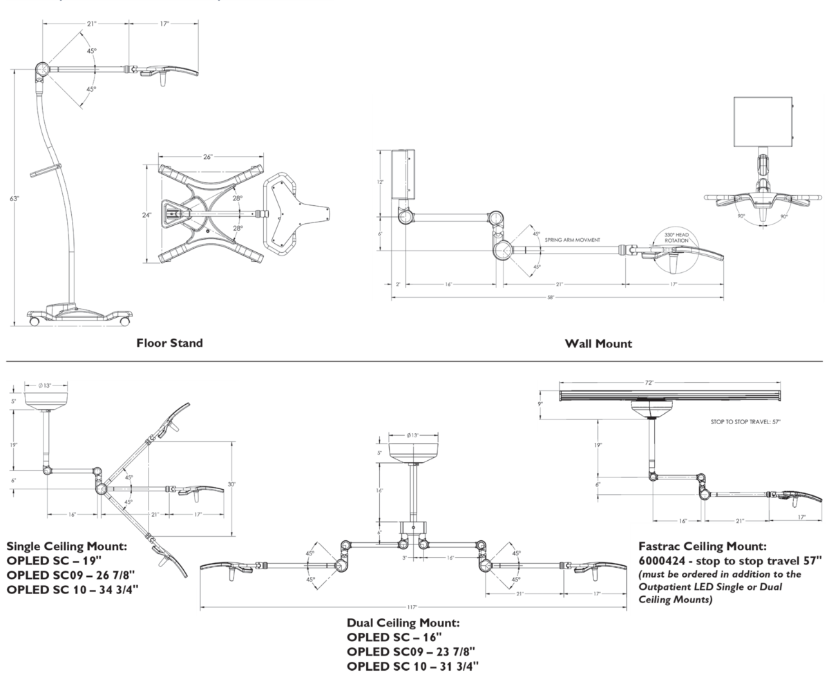 Outpatient® LED Exam Light » Burton Medical, LLC