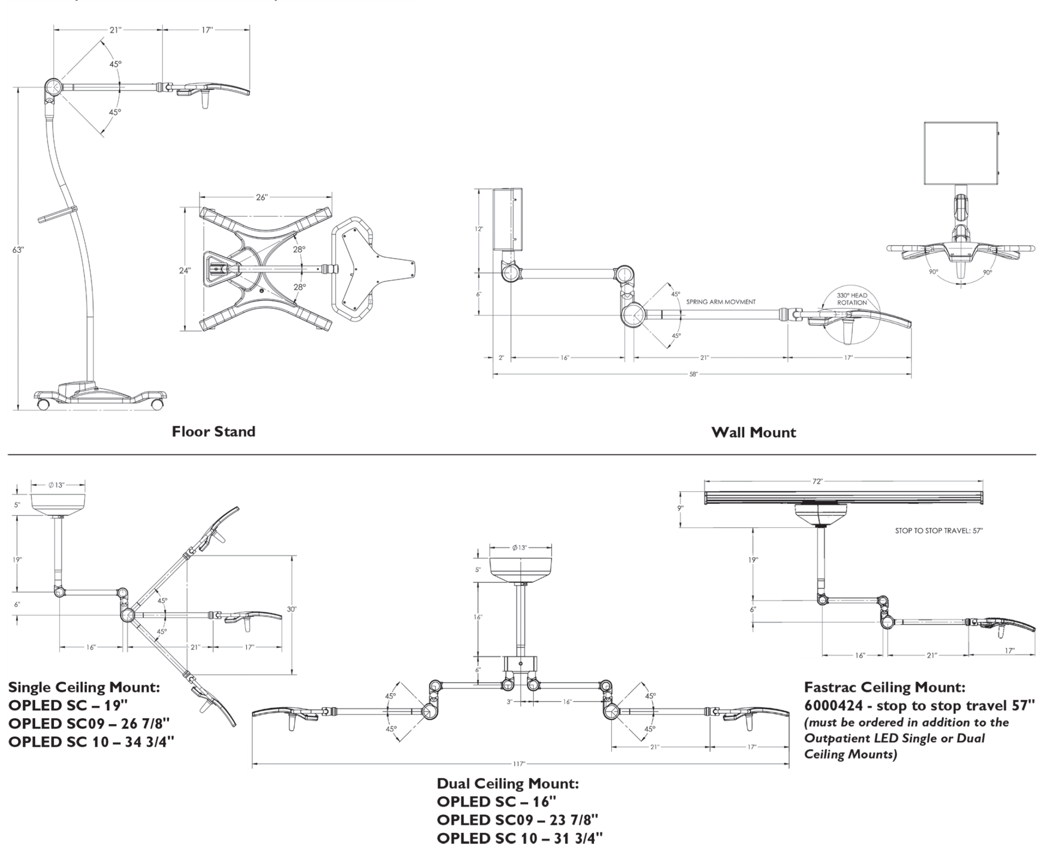 Outpatient® LED Exam Light » Burton Medical, LLC